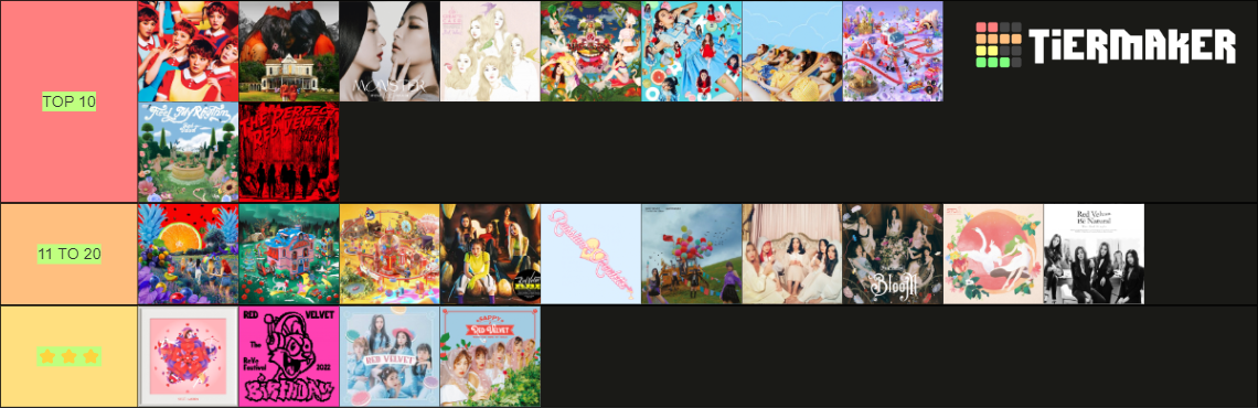 Red Velvet Album Cover Ranking Tier List (Community Rankings) - TierMaker