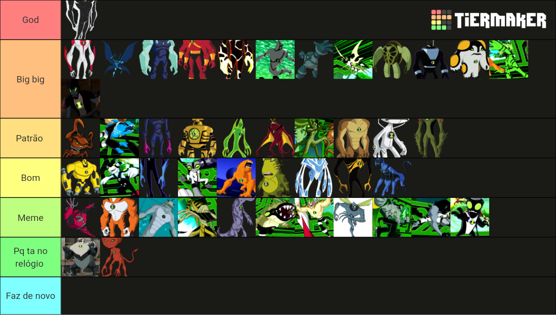Omnitrix Best Aliens Tier List (Community Rankings) - TierMaker