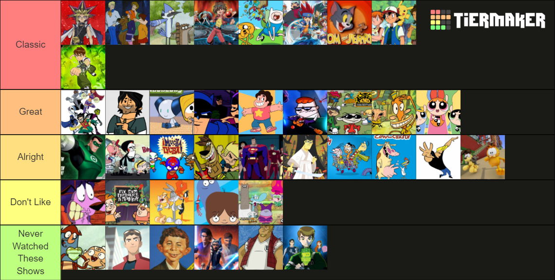 Golden Age of Cartoon Network Tier List (Community Rankings) - TierMaker