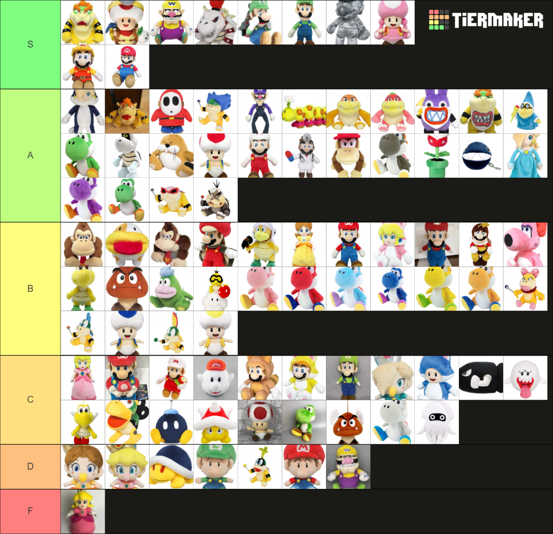 mario plush Tier List (Community Rankings) - TierMaker