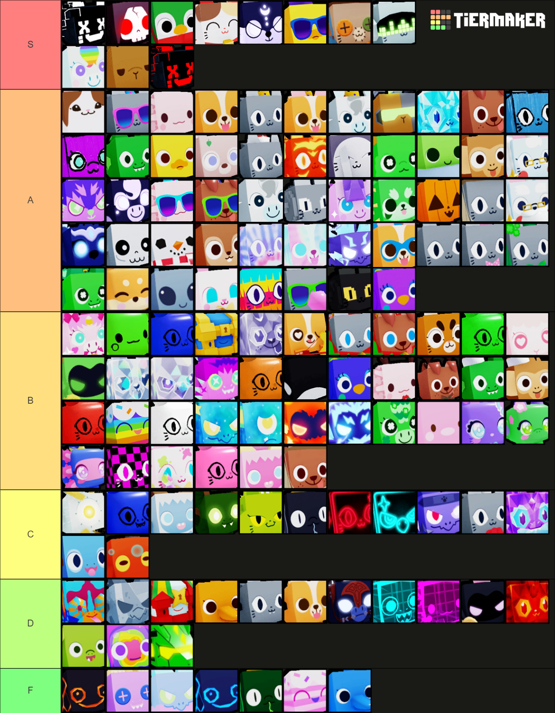 Pet Simulator X Huge Pet (Cinco de Mayo) Tier List (Community Rankings ...