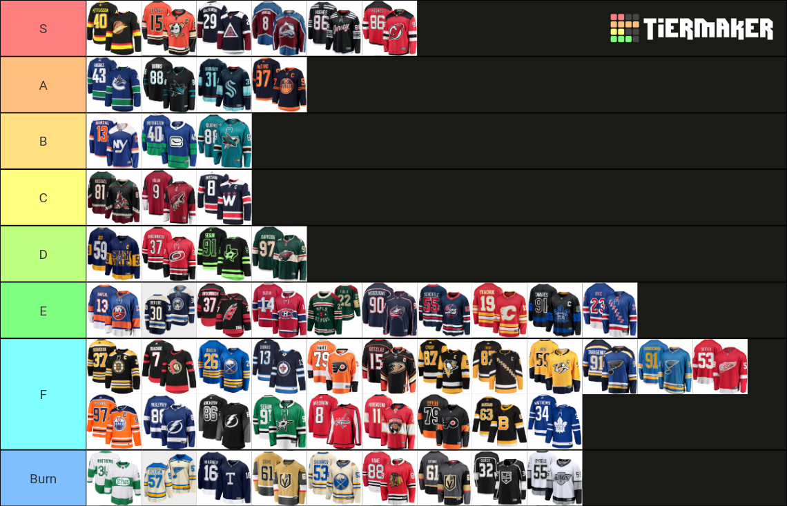 NHL 2021-2022 NHL Home/Alternate Jersey Tier List (Community Rankings ...