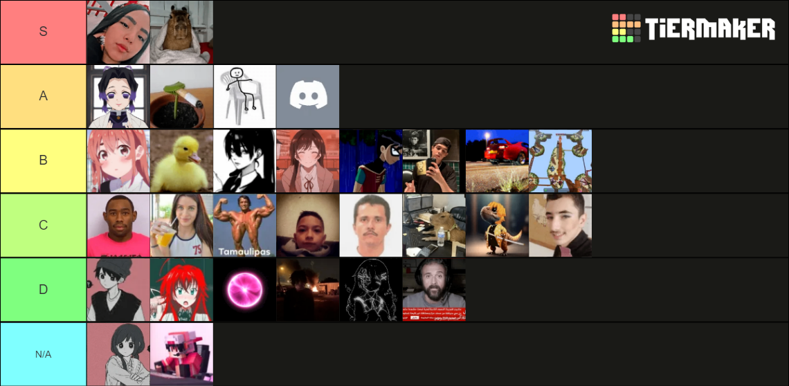 Ctf Scrims Hs Tier List Community Rankings Tiermaker