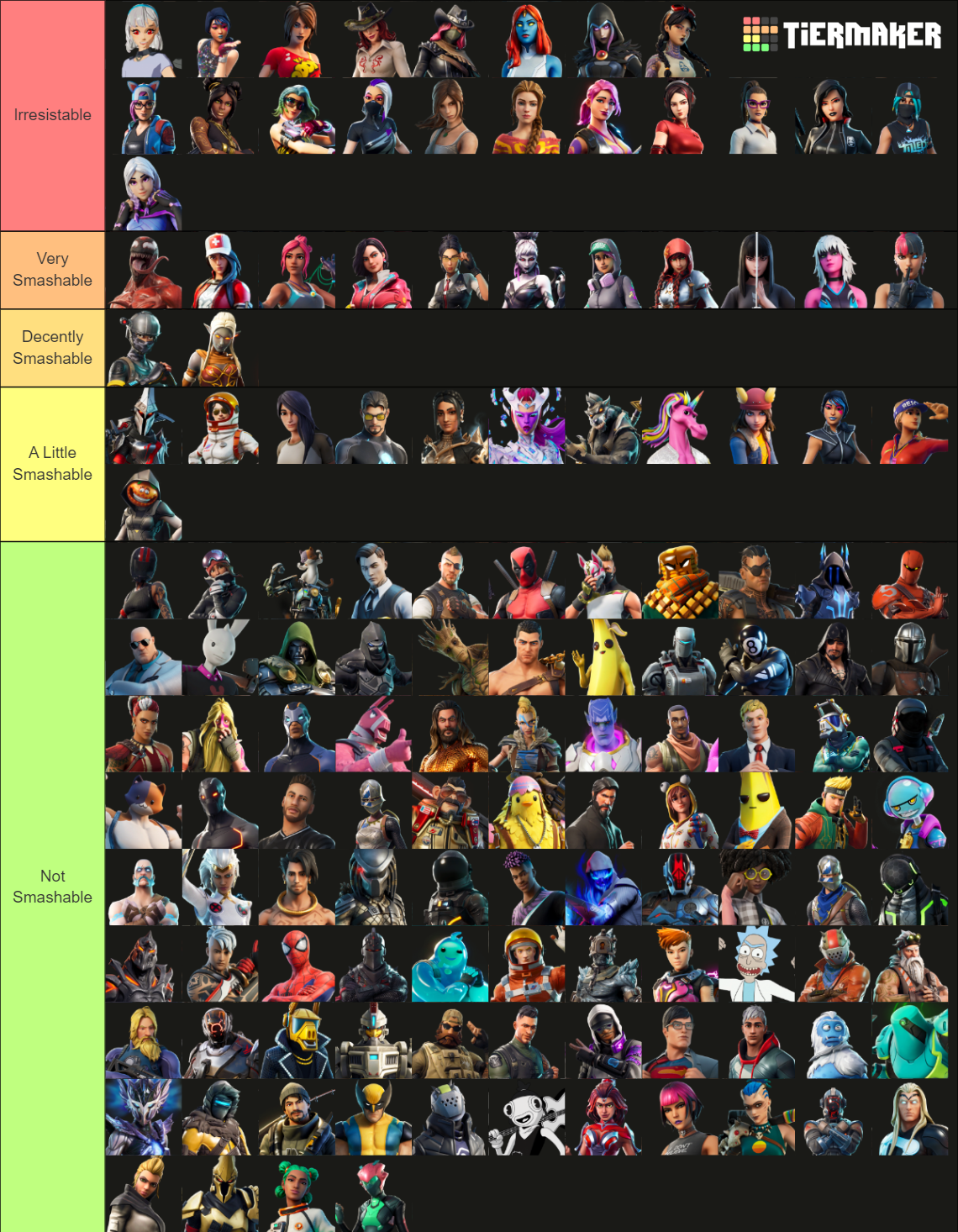 Smash Or Pass: Fortnite Battle Pass Characters Tier List (Community ...