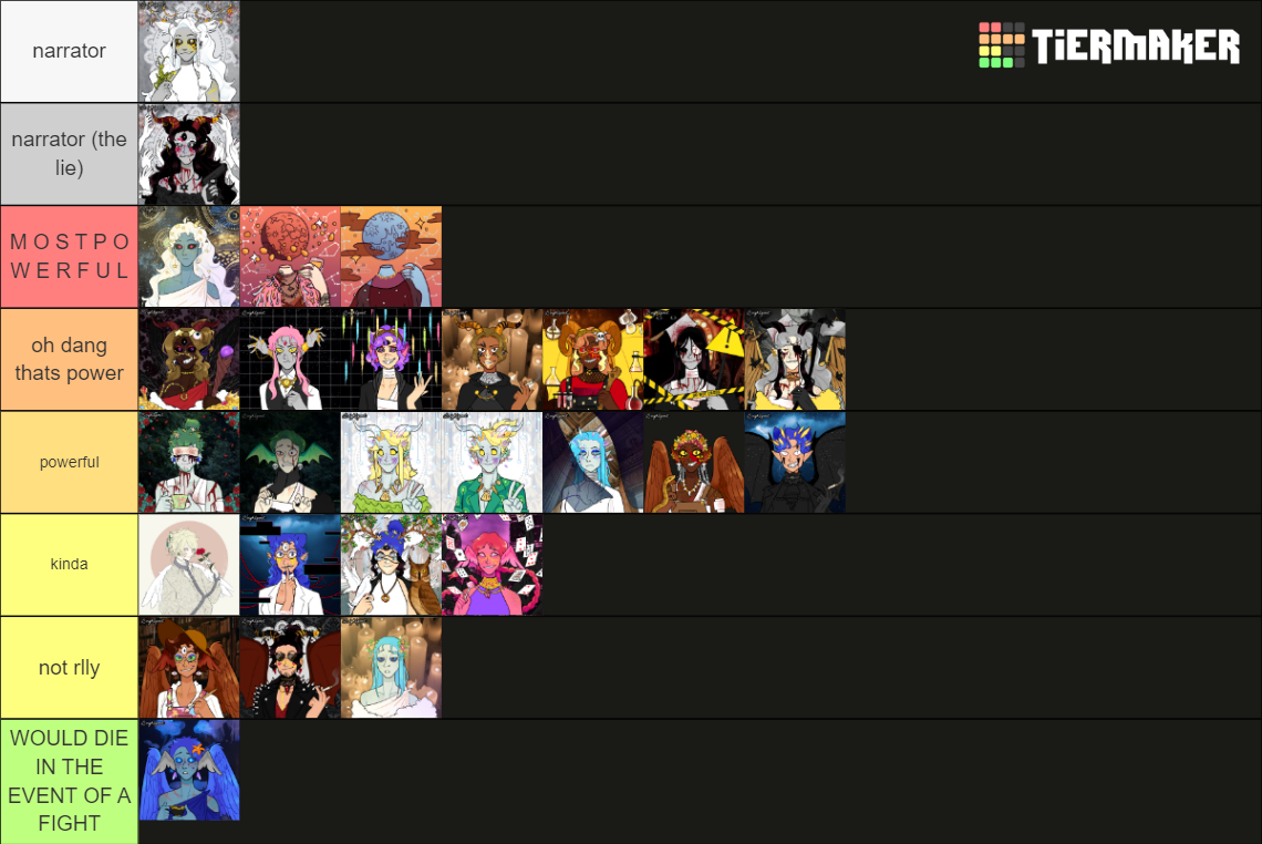 GOD POWER TIER LIST WOO Tier List (Community Rankings) - TierMaker