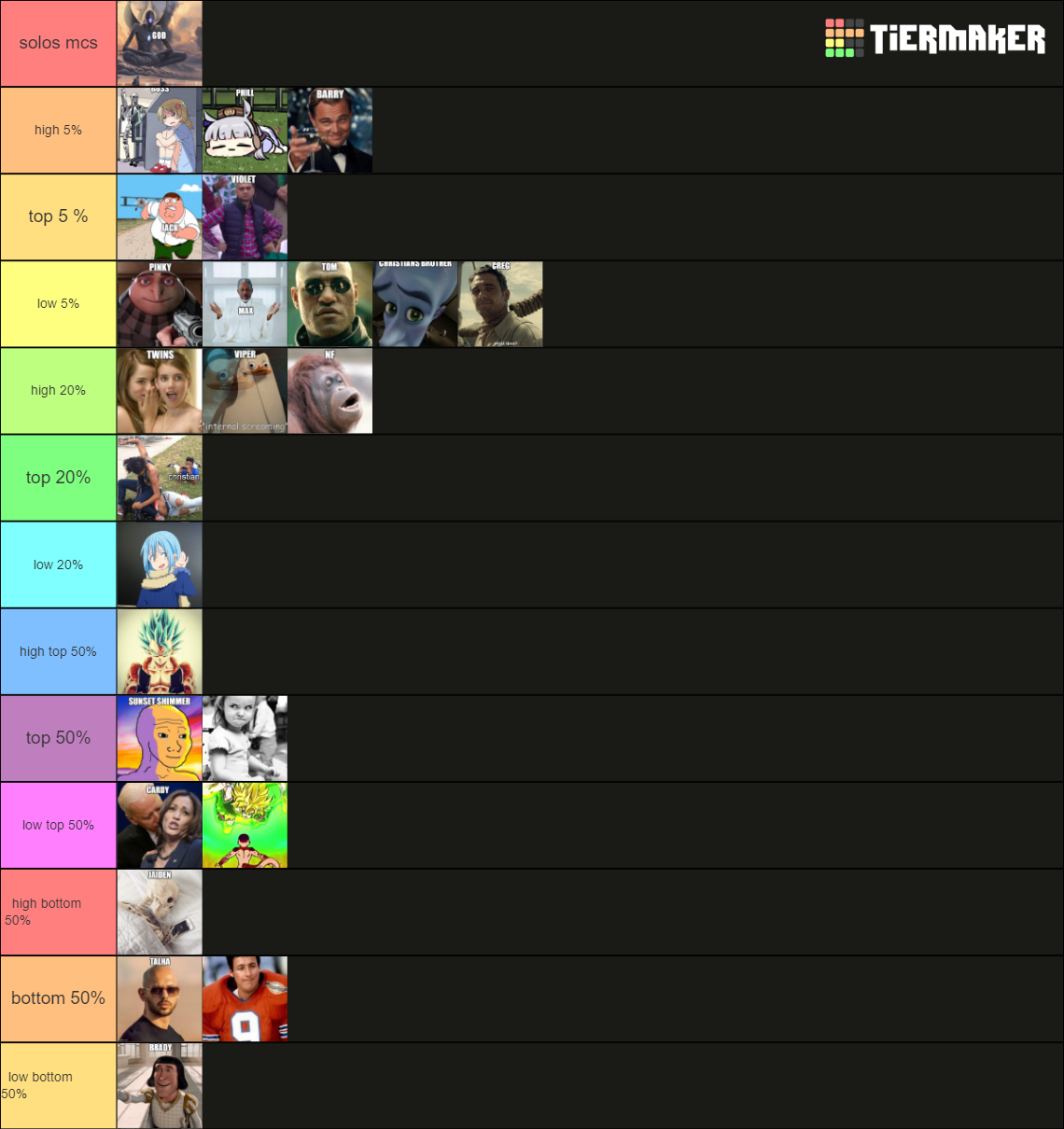 mlp power Tier List (Community Rankings) - TierMaker