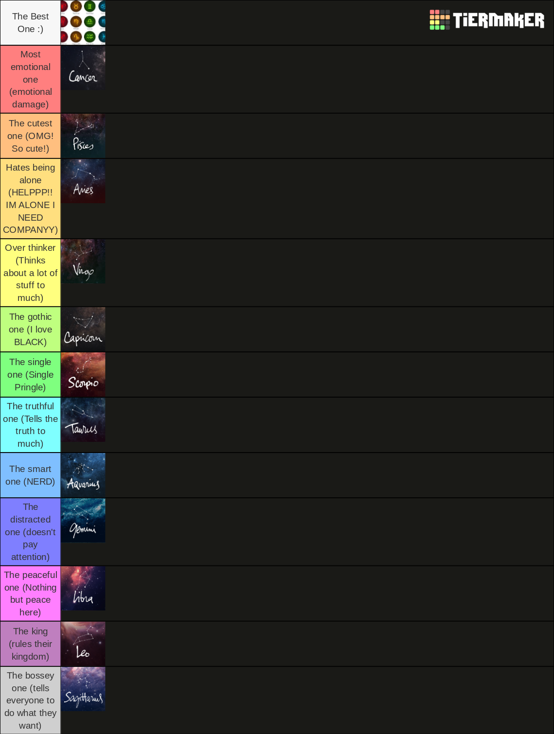 Zodiac signs ;) Tier List (Community Rankings) - TierMaker