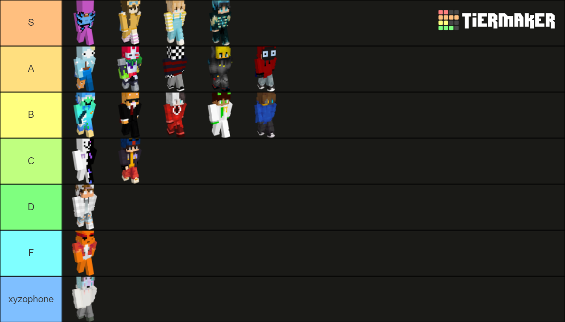 Slots SMP PVP Tierlist Tier List (Community Rankings) - TierMaker