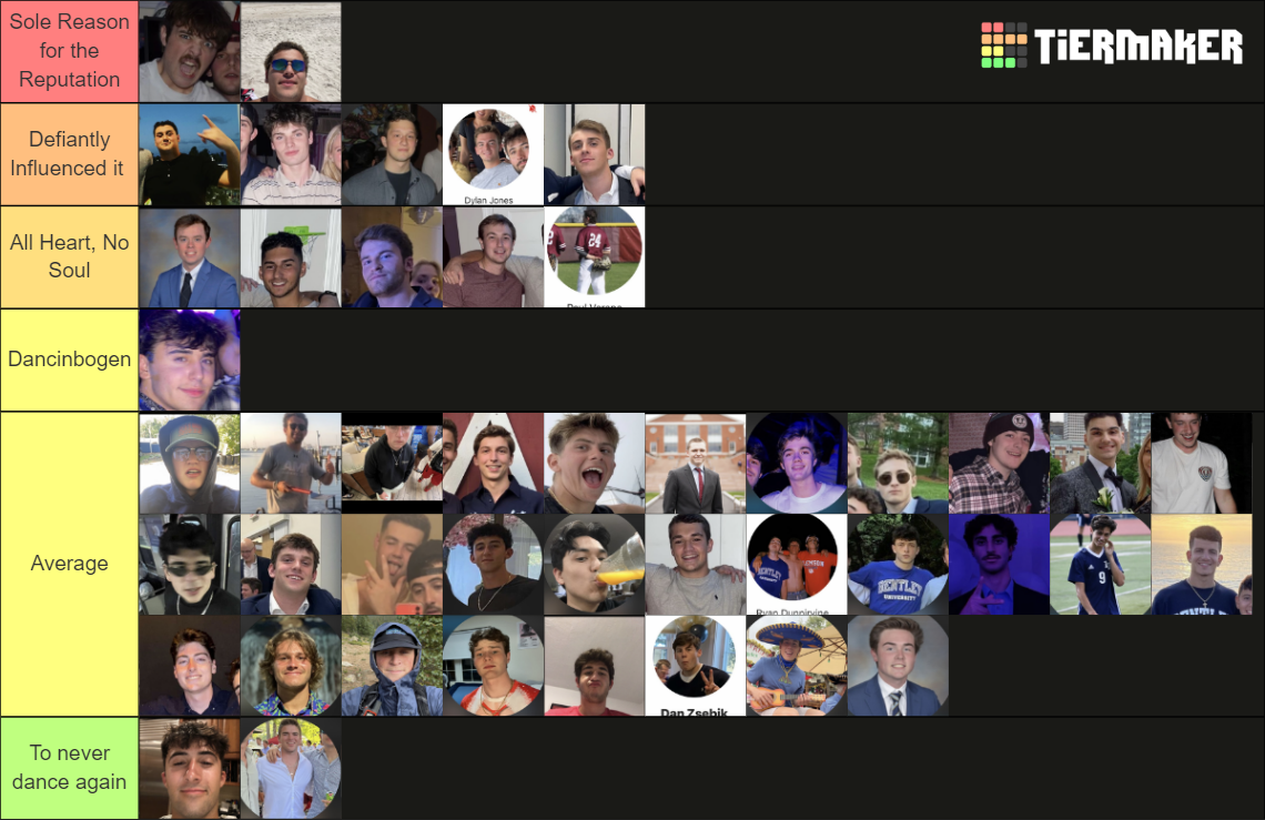 Why we are the dancing Fraternity Tier List (Community Rankings ...