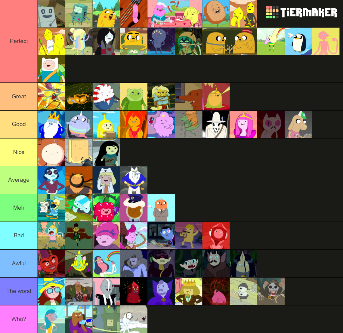 Adventure Time Characters (Major and recurring) Tier List (Community ...