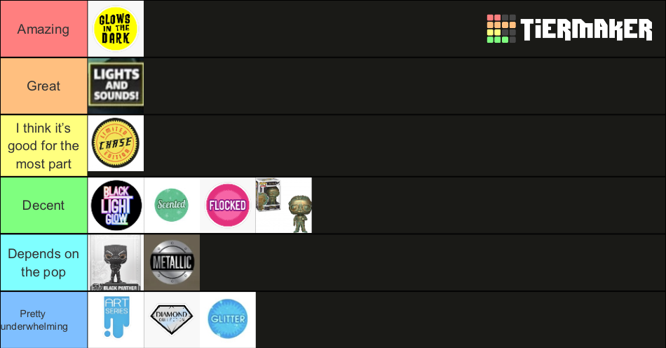 Funko Pop Variants Tier List (Community Rankings) - TierMaker