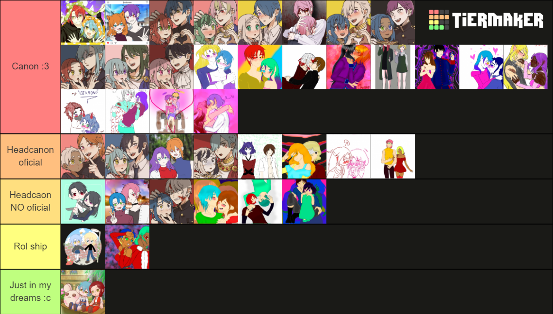 Ships rating Tier List (Community Rankings) - TierMaker