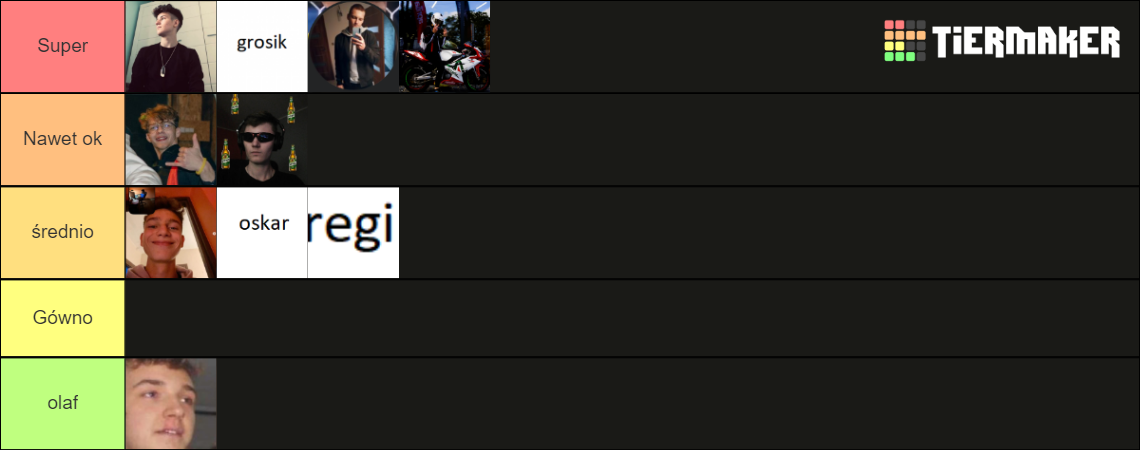 cs go teammates tierlist Tier List (Community Rankings) - TierMaker