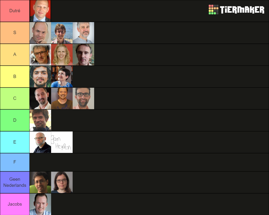 KUL Proffen Informatica Tier List (Community Rankings) - TierMaker