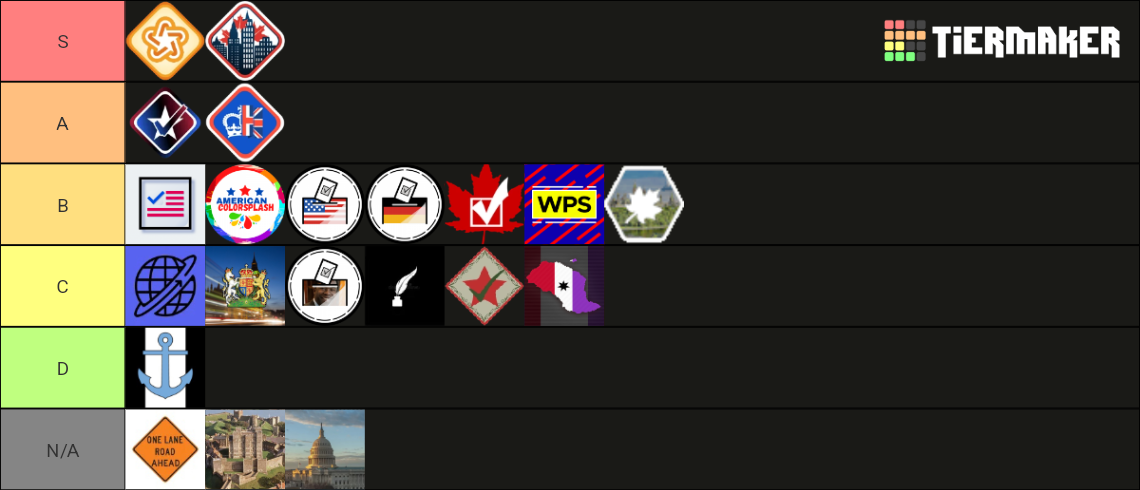 Political Simulator Logos Tier List (Community Rankings) - TierMaker