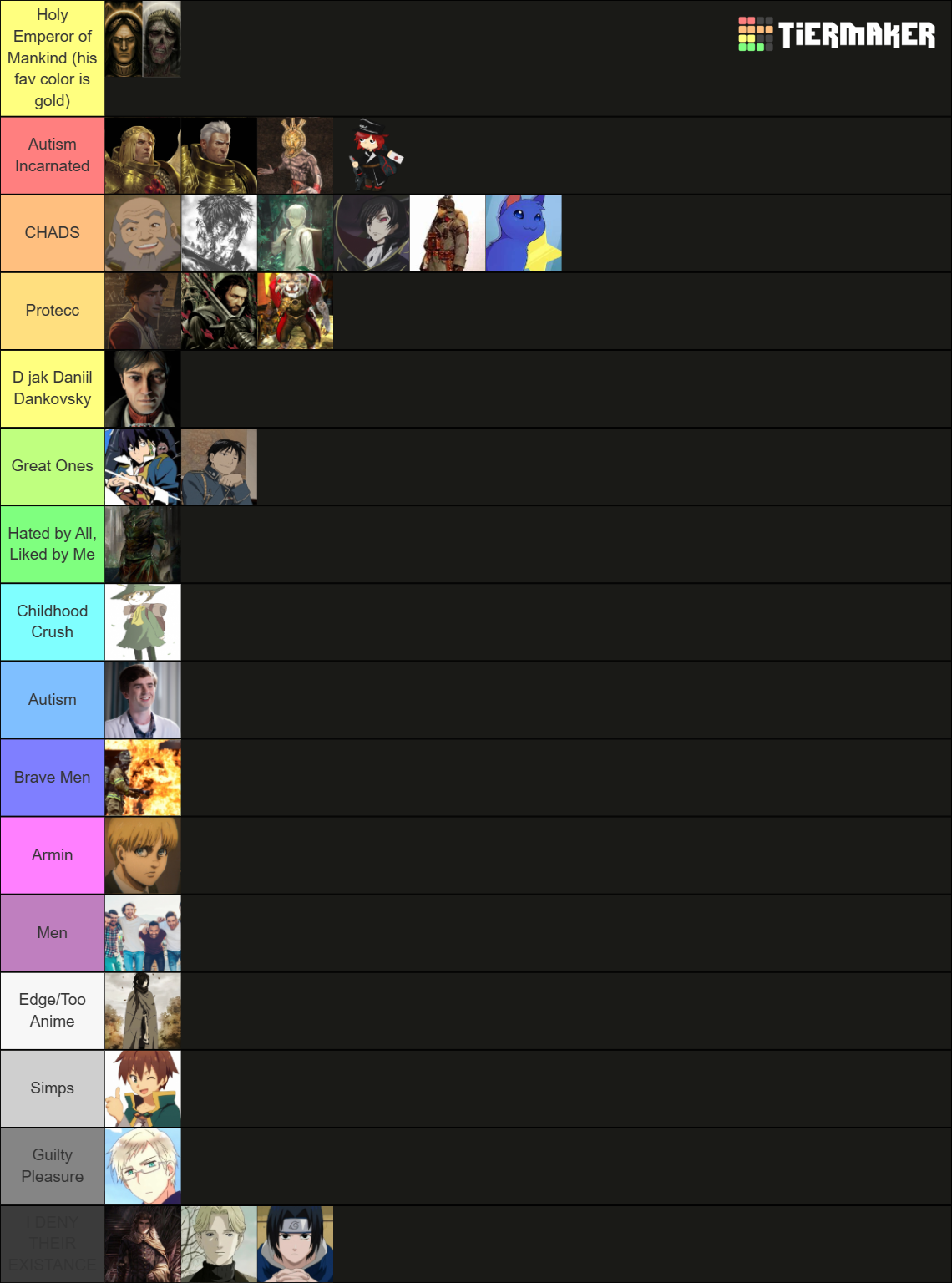 Best Men Tier List (Community Rankings) - TierMaker