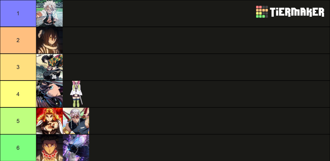 Demon slayer Hashira ranking Tier List (Community Rankings) - TierMaker