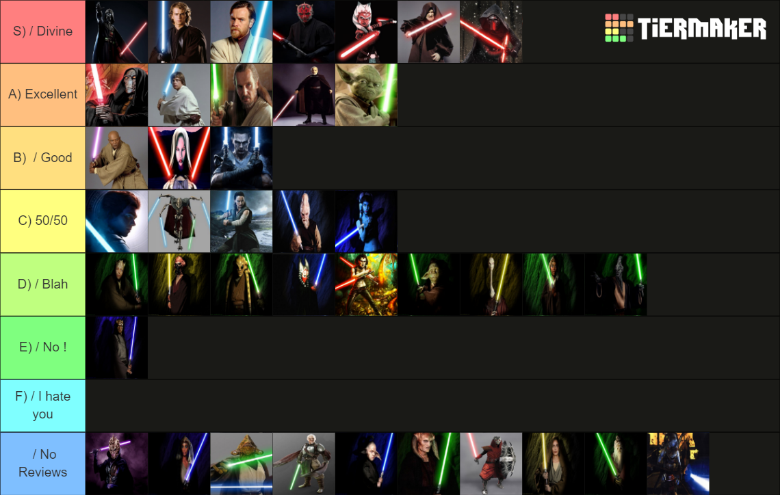 Star Wars Jedis & Siths (40 Characters) Tier List (Community Rankings ...