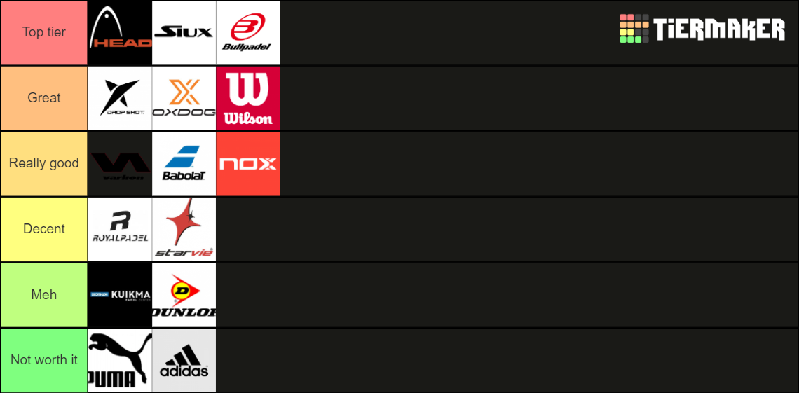 Padel racket brands tierlist Tier List (Community Rankings) - TierMaker