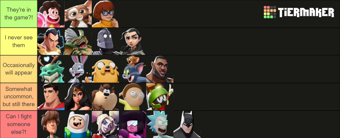 MultiVersus (with Marvin the Martian) Tier List (Community Rankings ...