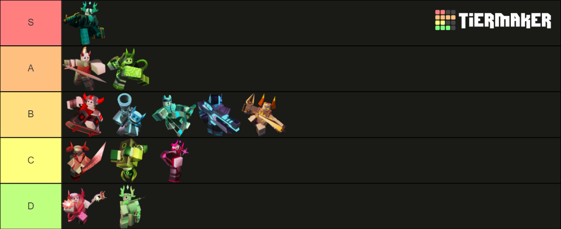 PHIGHTING! Phighters (Playtest 4) Tier List (Community Rankings ...