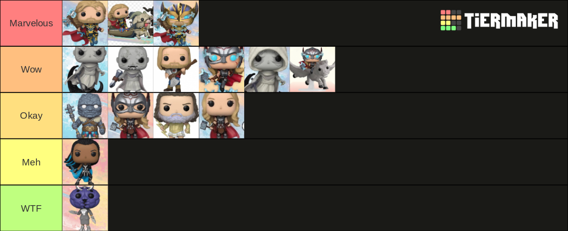Love and Thunder Funko pops Tier List (Community Rankings) - TierMaker