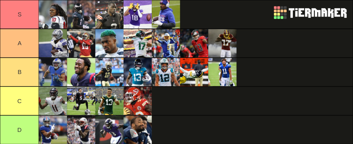 NFL WR1's 22-23 Tier List (Community Rankings) - TierMaker
