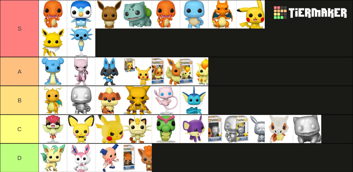 Pokemon Funko Pops Tier List (Community Rankings) - TierMaker