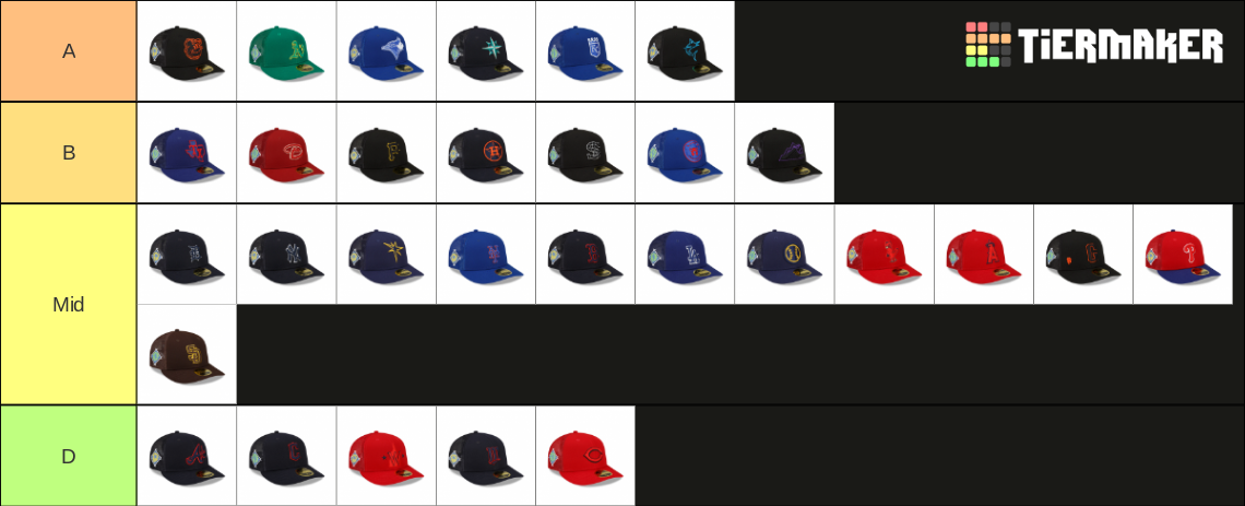 Spring Training Hats 2022 Tier List (Community Rankings) - TierMaker