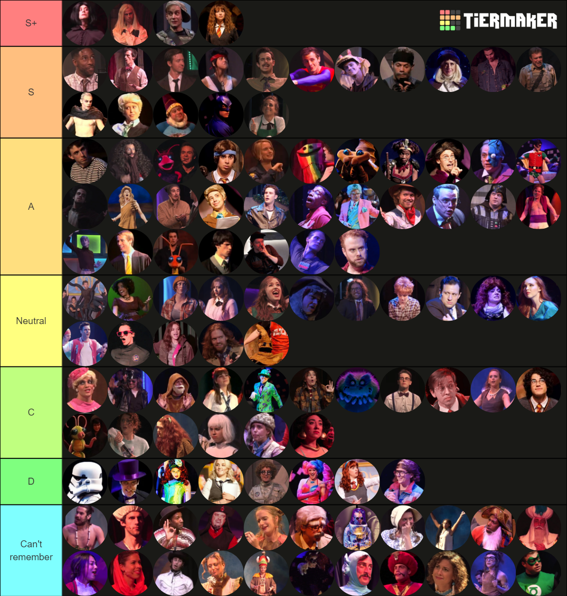 Starkid Characters Tier List (Community Rankings) - TierMaker