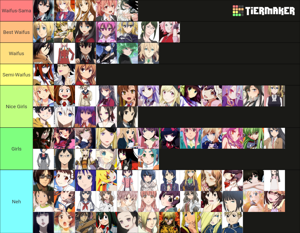 Best Waifus Random Tier List (Community Rankings) - TierMaker