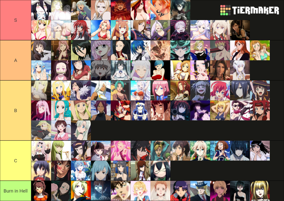 Top 100 Anime Waifu Tier List (Community Rankings) - TierMaker