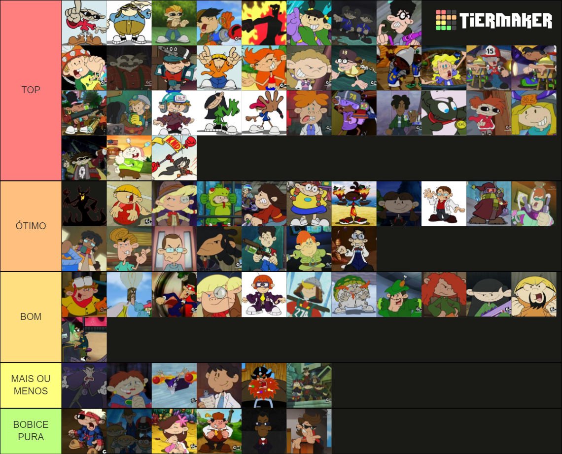 KND ALL characters Tier List (Community Rankings) - TierMaker