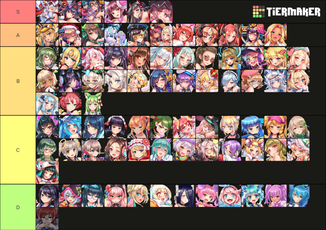 Project Qt Nutaku Characters Tier List Community Rankings Tiermaker