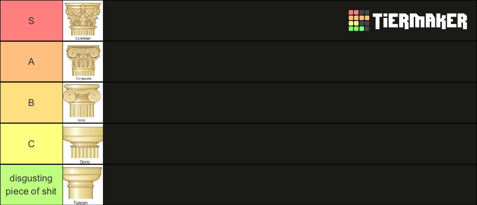 pillar Tier List (Community Rankings) - TierMaker