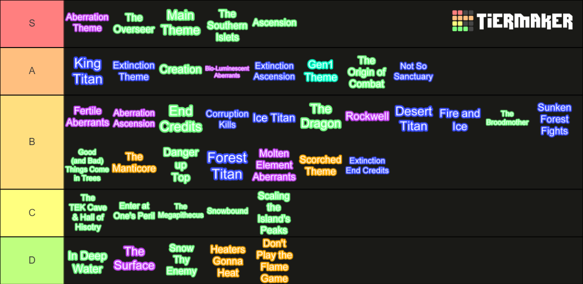 ARK: Survival Evolved OST Ranking (DLCs Included) Tier List (Community ...