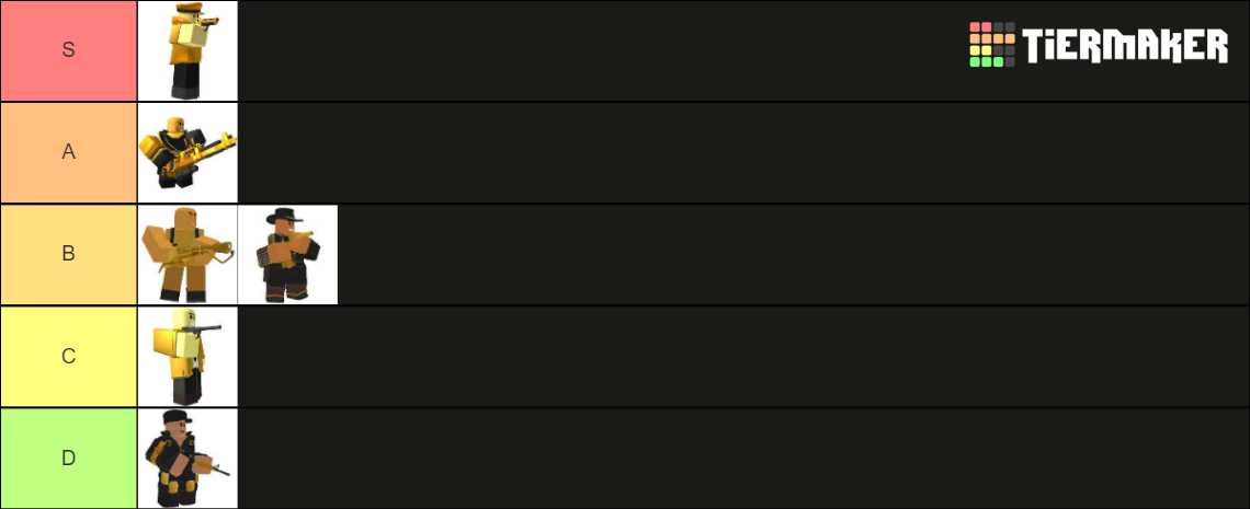 Tower Defense Simulator Golden Skin Tier List (Community Rankings ...