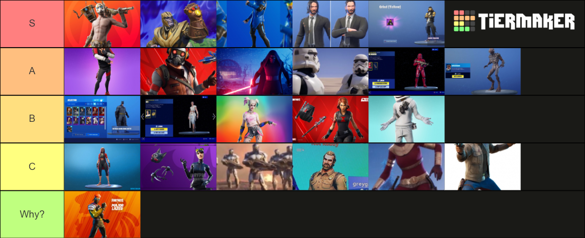 Fortnite crossover skins ranked in fortnite Tier List (Community ...