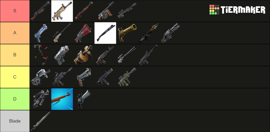 Fortnite Weapons Tier List (Community Rankings) - TierMaker