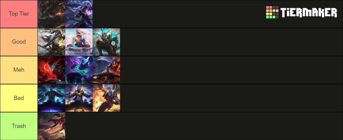 Yasuo skin TIERLIST + SEA DOG Tier List (Community Rankings) - TierMaker