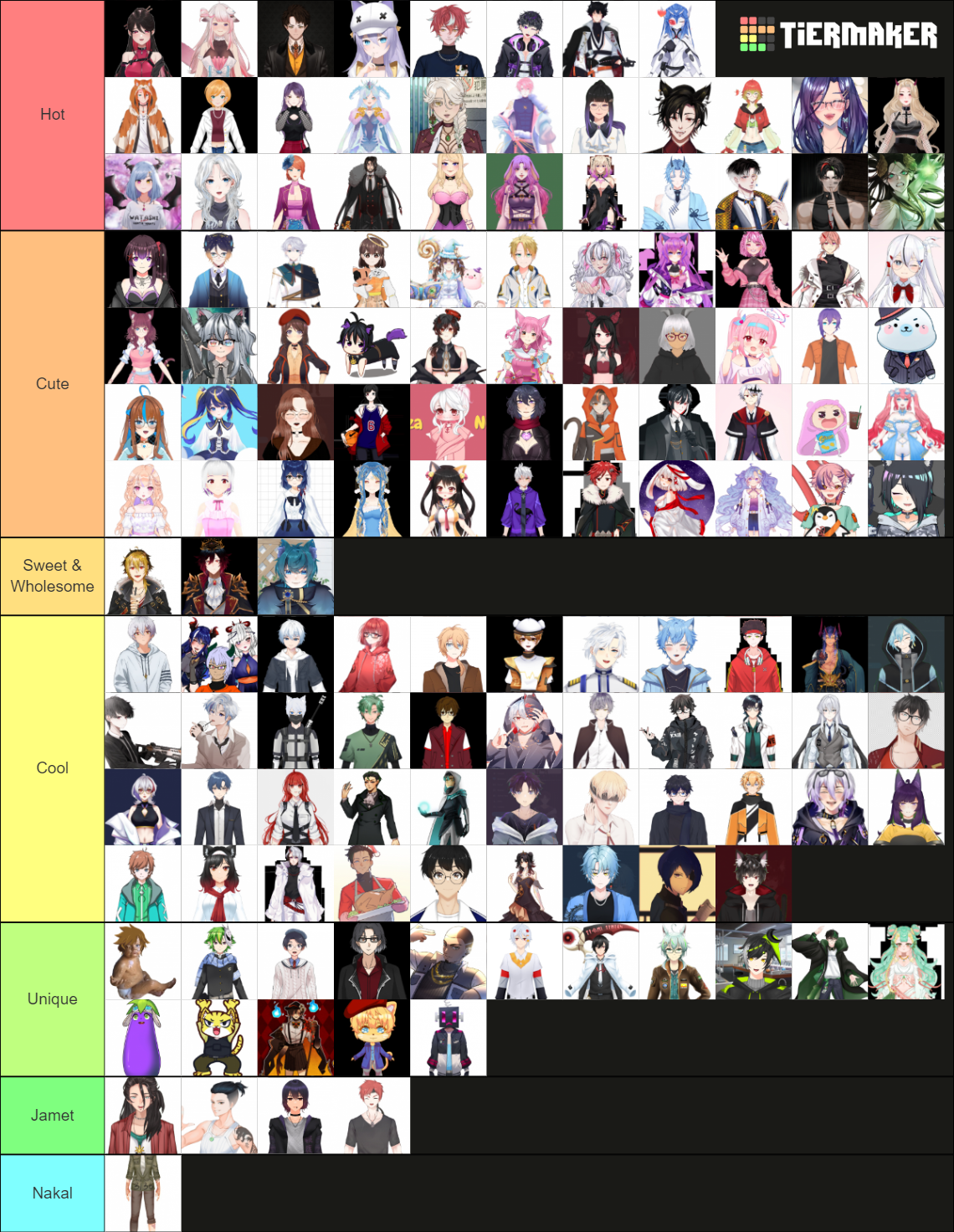 VTuber Model & Personality Tier List (Community Rankings) - TierMaker