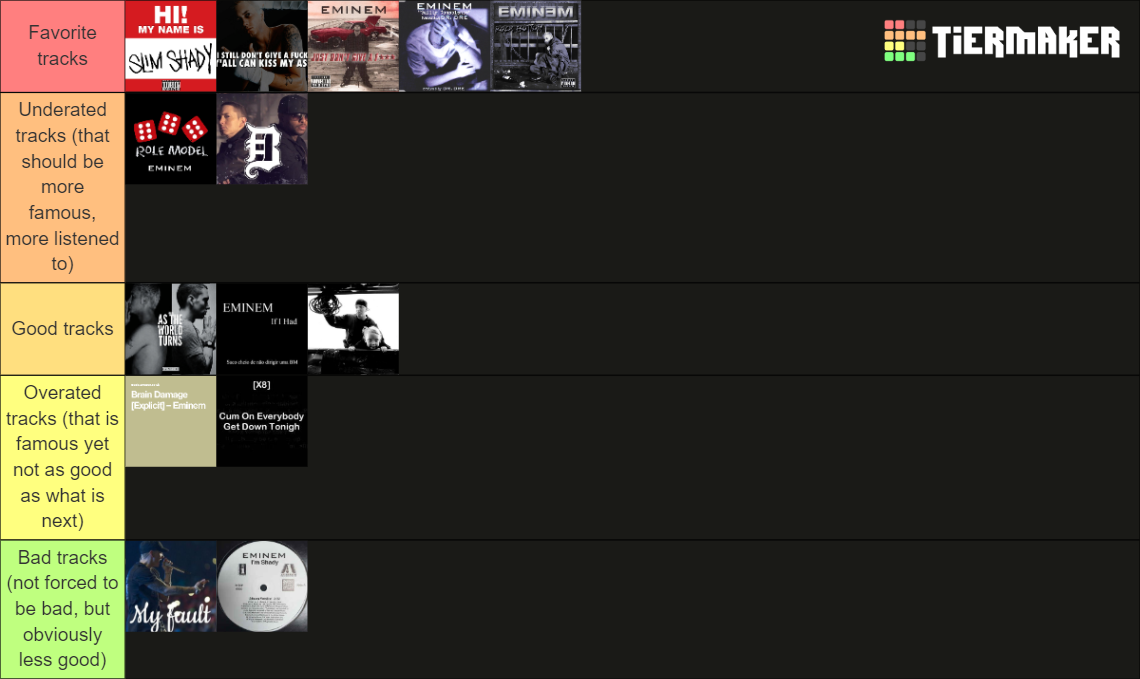 The Slim Shady LP (1999) Eminem - Best Tracks Tier List (Community ...