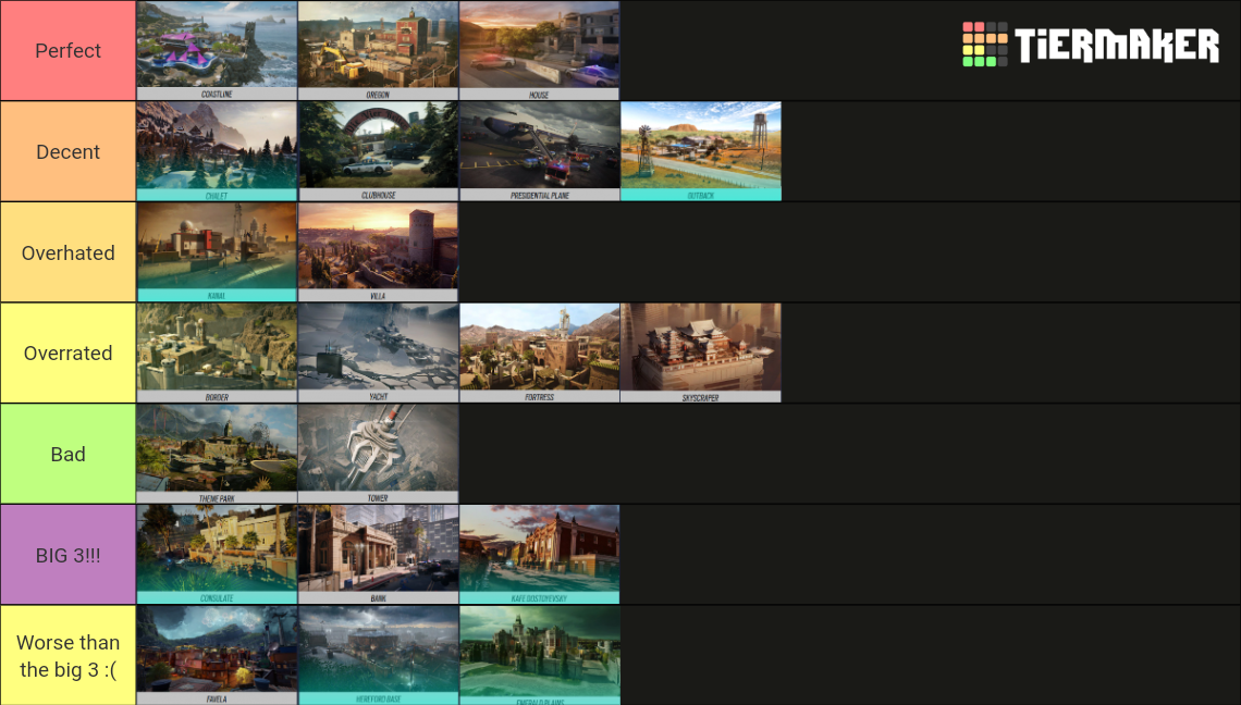 Rainbow Six Siege Maps (Y7S2) Tier List (Community Rankings) - TierMaker