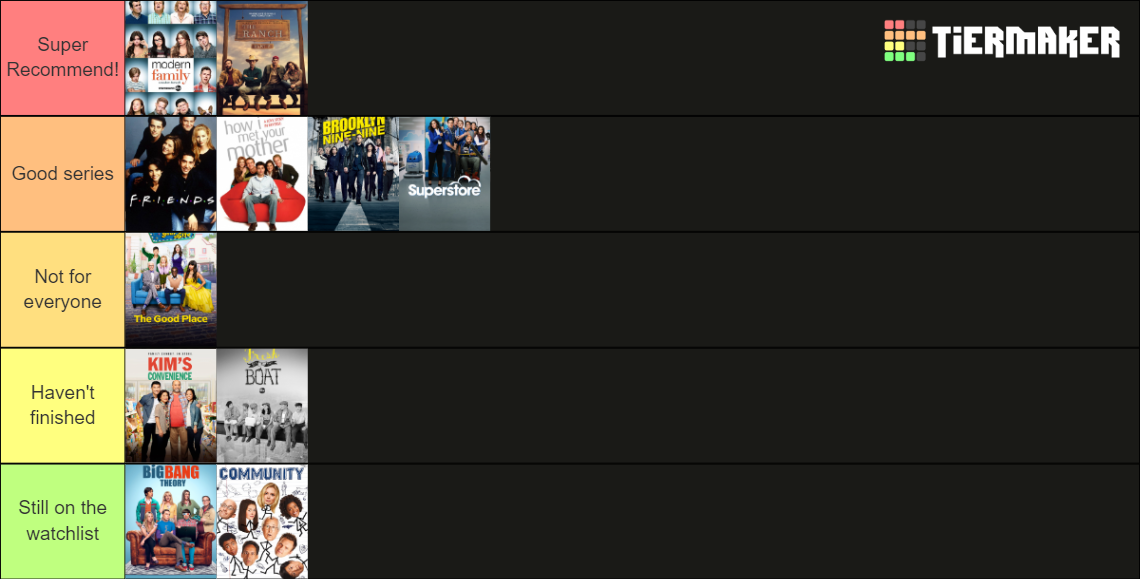 Best Sitcoms Tier List (Community Rankings) - TierMaker
