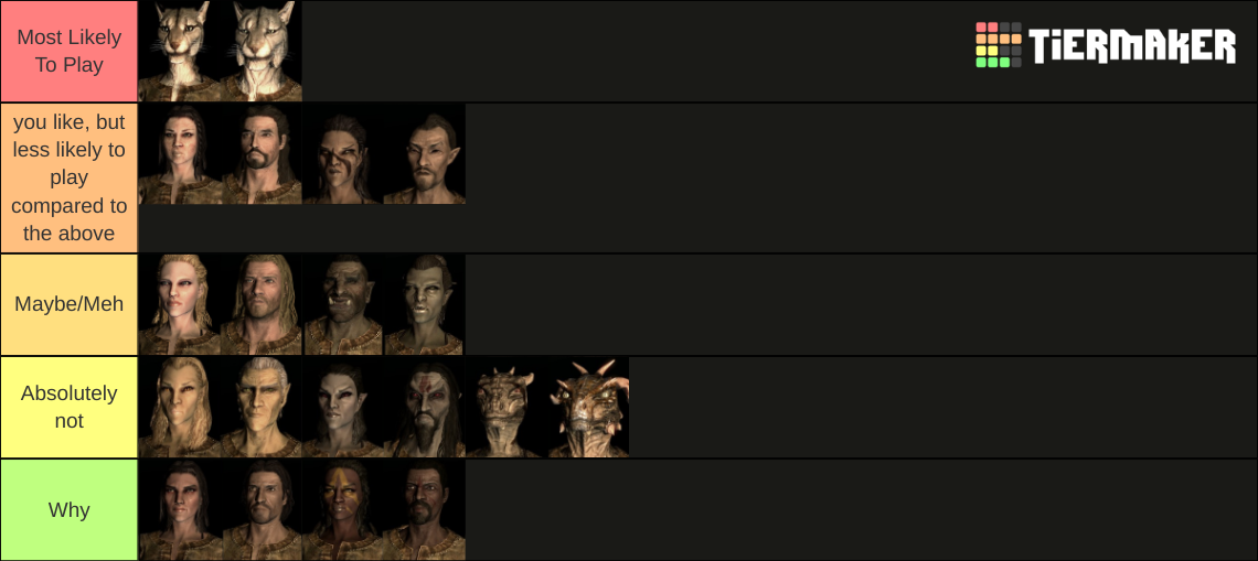 Skyrim Races Tier List (Community Rankings) - TierMaker