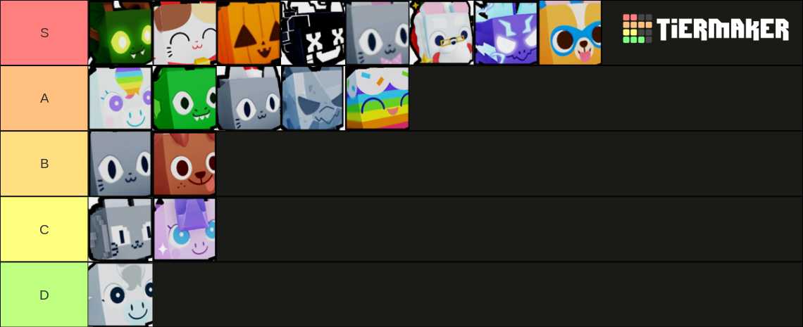 Pet Simulator X Pets (Exclusive) Tier List (Community Rankings) - TierMaker
