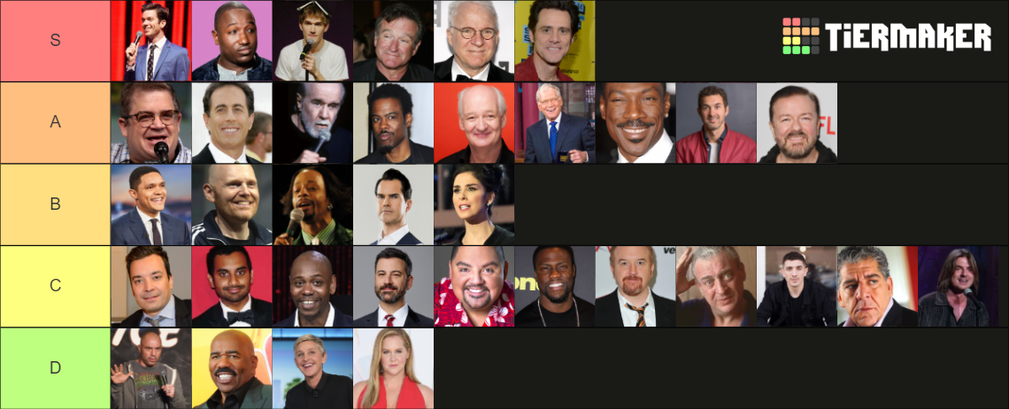 Greatest Comedians of All Time Tier List (Community Rankings) - TierMaker
