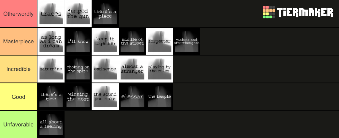 Red Vox VISIONS AND AFTERTHOUGHTS All Songs Tier List (Community ...