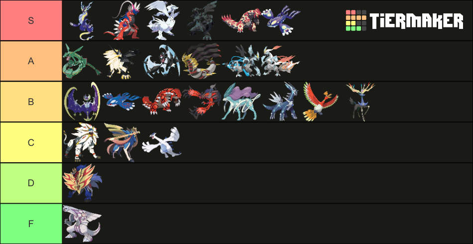 Pokemon box art legendary gen 9 included Tier List (Community Rankings ...