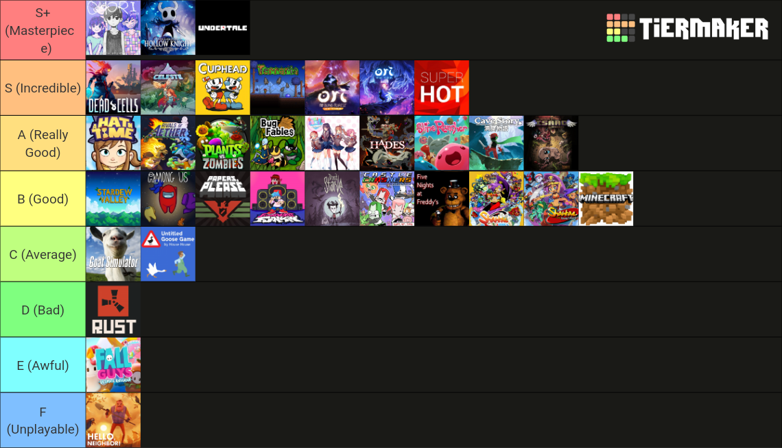 300+ Indie Games Tier List (Community Rankings) - TierMaker